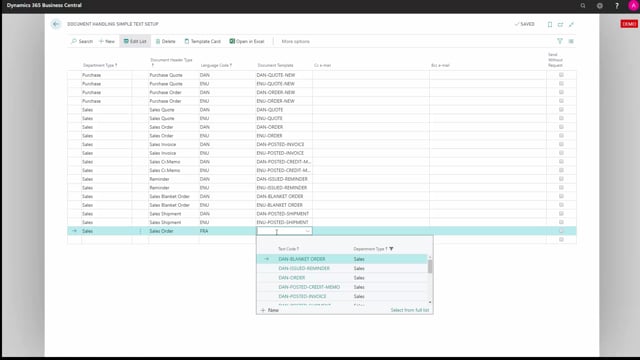 Email Templates - Dynamics 365 Business Central