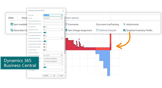 Graphical Inventory Profile - Dynamics 365 Business Central