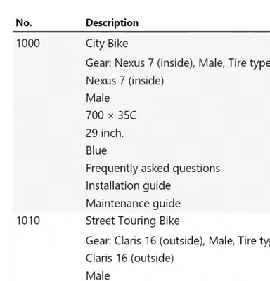 Define your own master data structure in Business Central